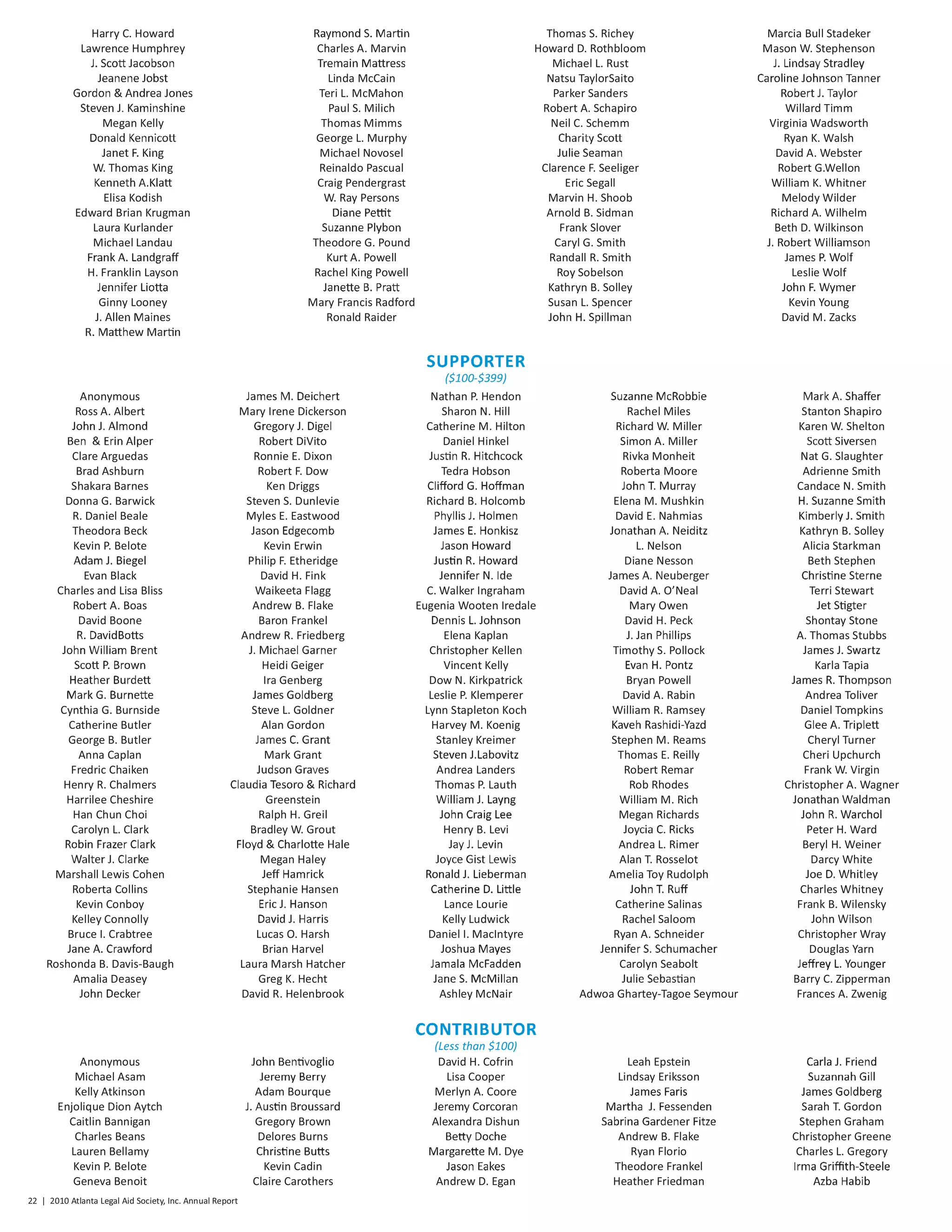 Annualreport | PDF
