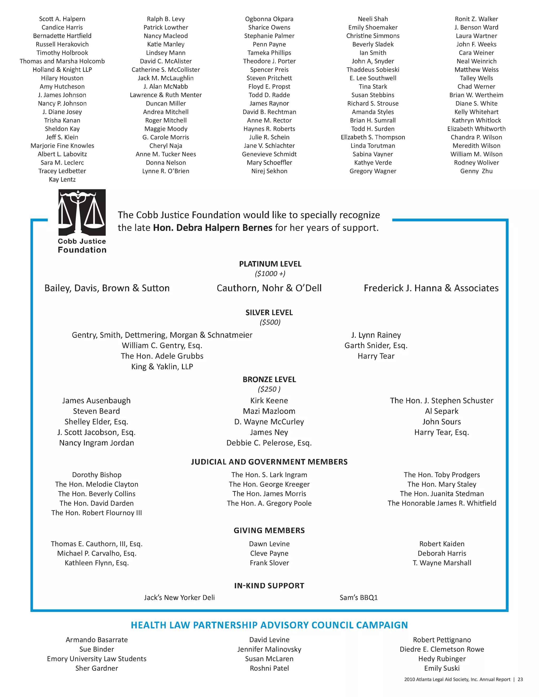 Annualreport | PDF