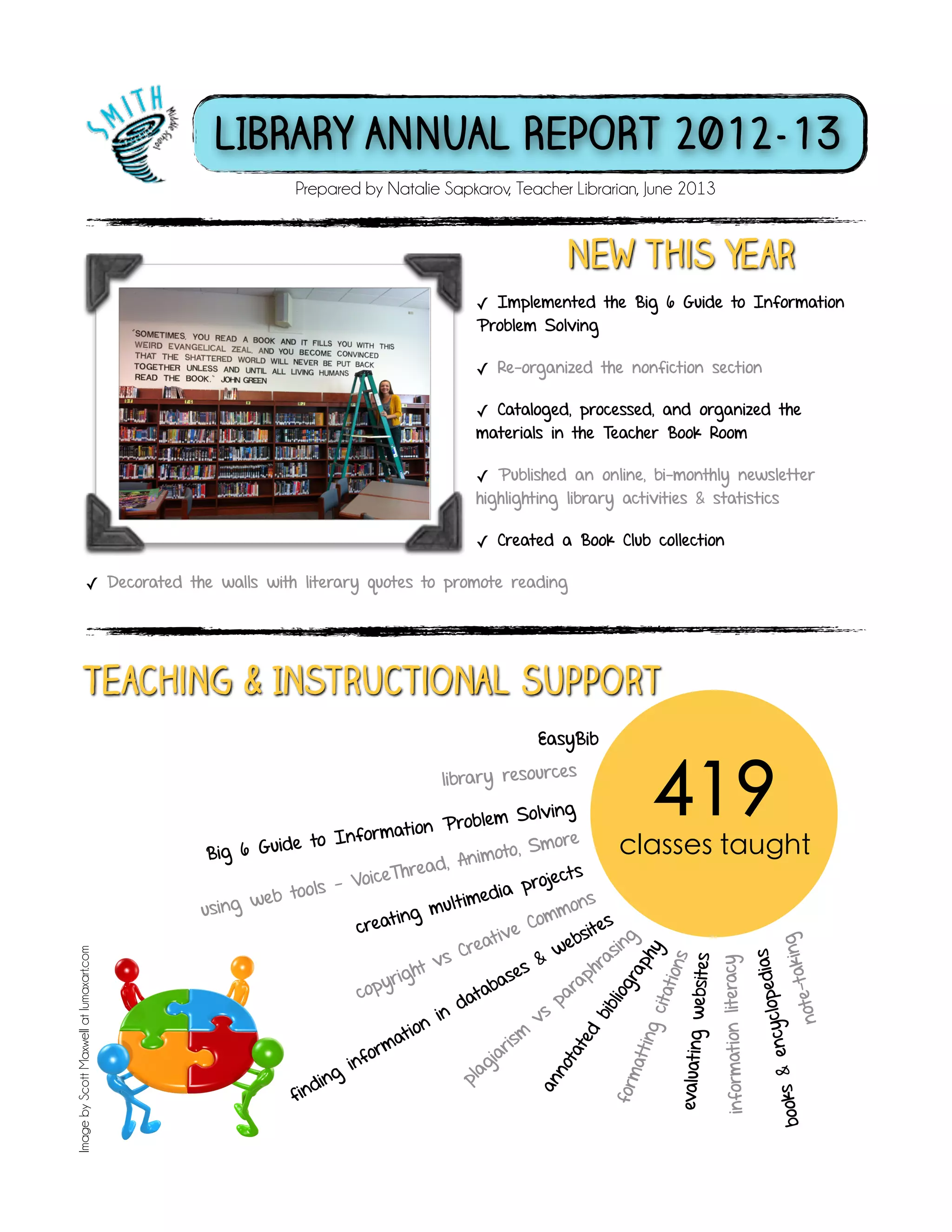 Smith Middle School Library Annual Report 2012-13 | PDF