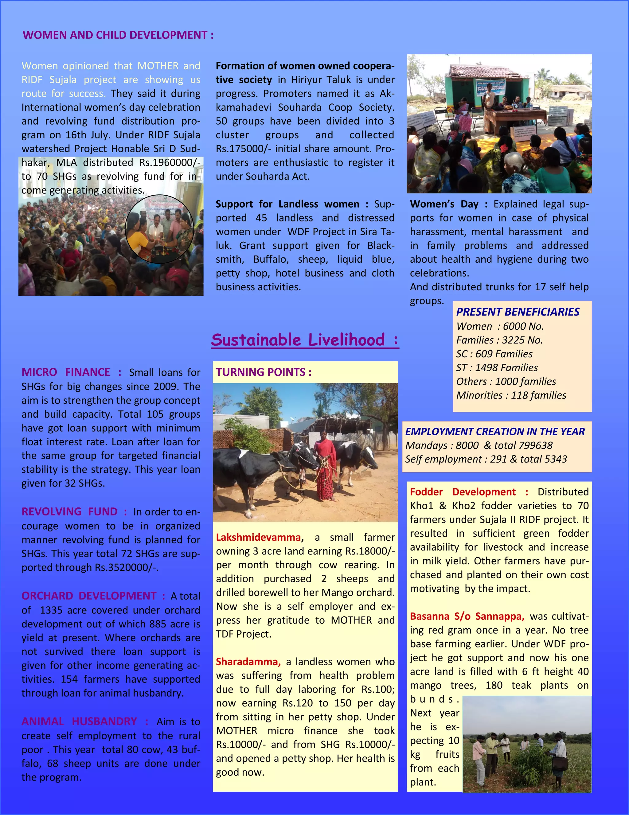 MOTHER NGO Annual report 2013 | PDF | Agriculture | Industries