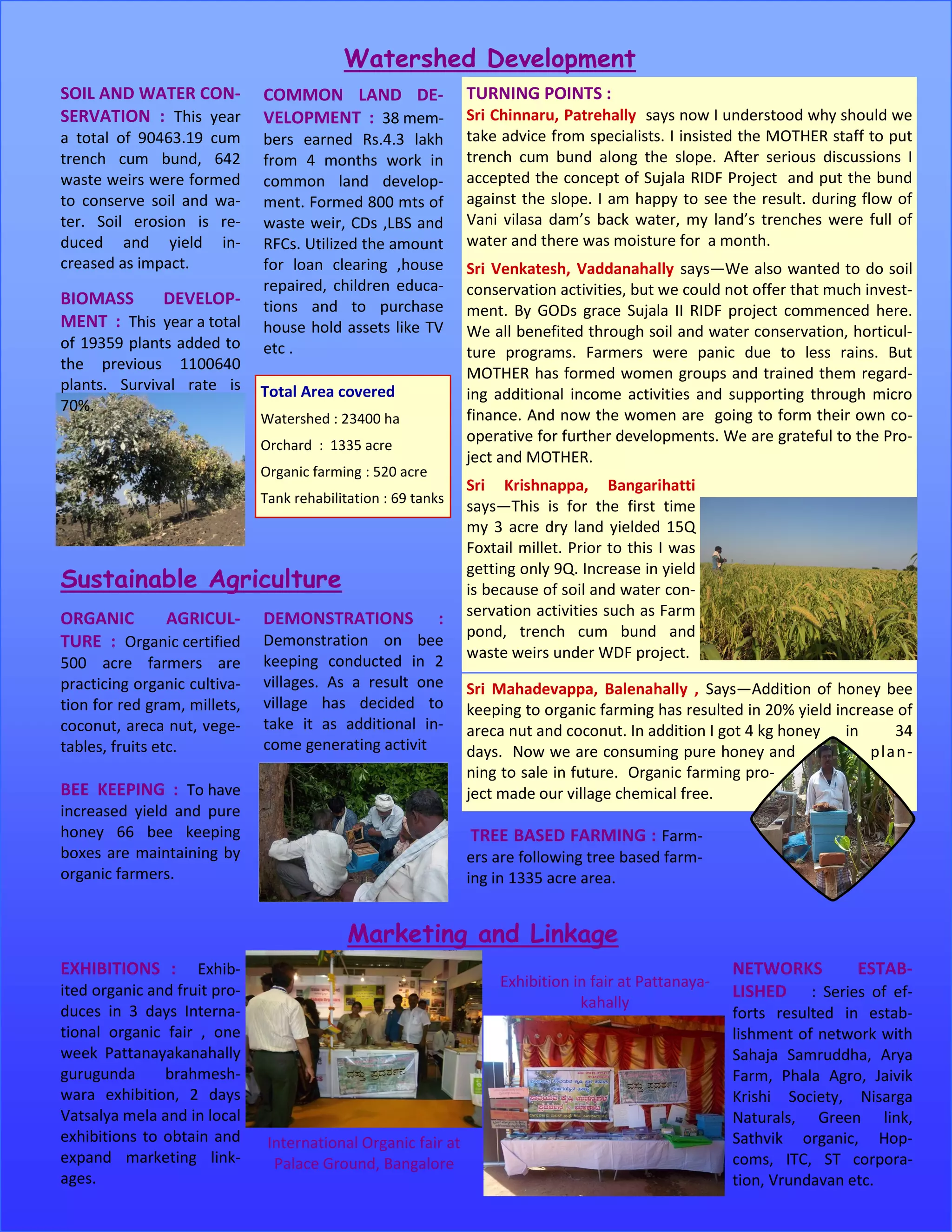 MOTHER NGO Annual report 2013 | PDF | Agriculture | Industries
