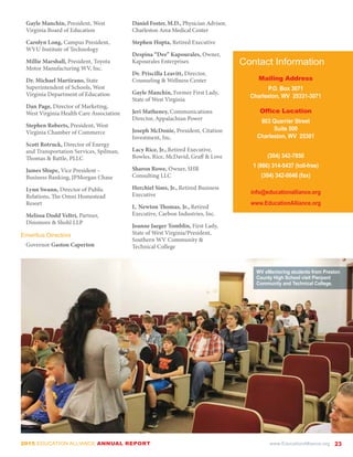 Annual Report 2015 | PDF