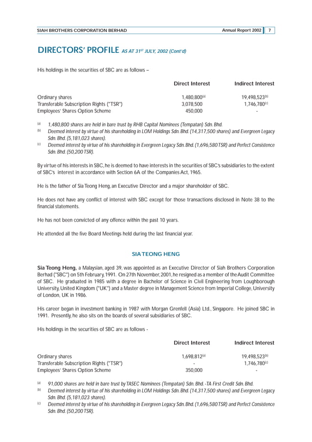 SBC Corporation Berhad: Annual Report 2002 2000kb | PDF