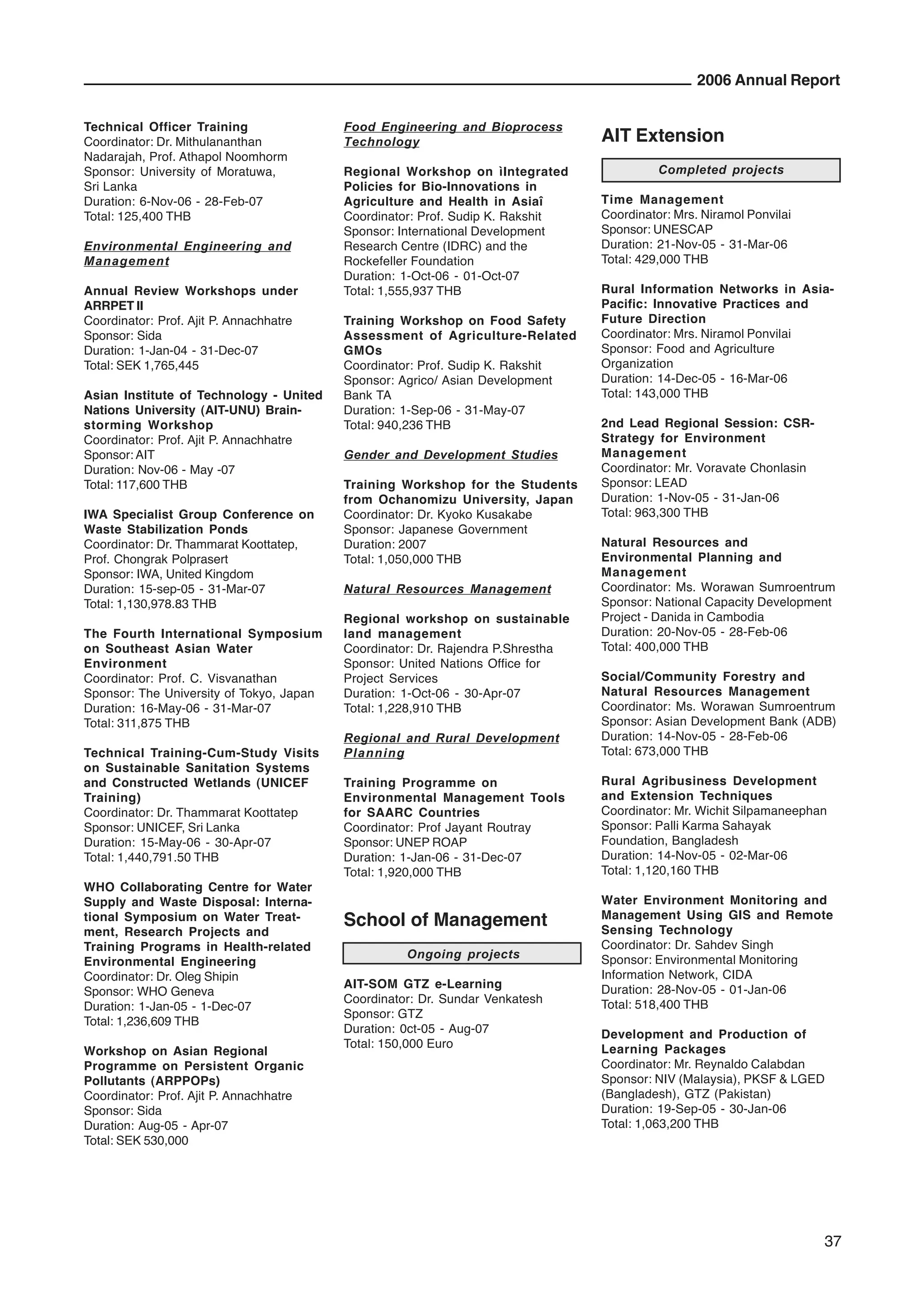 AIT Annual report 2006 | PDF