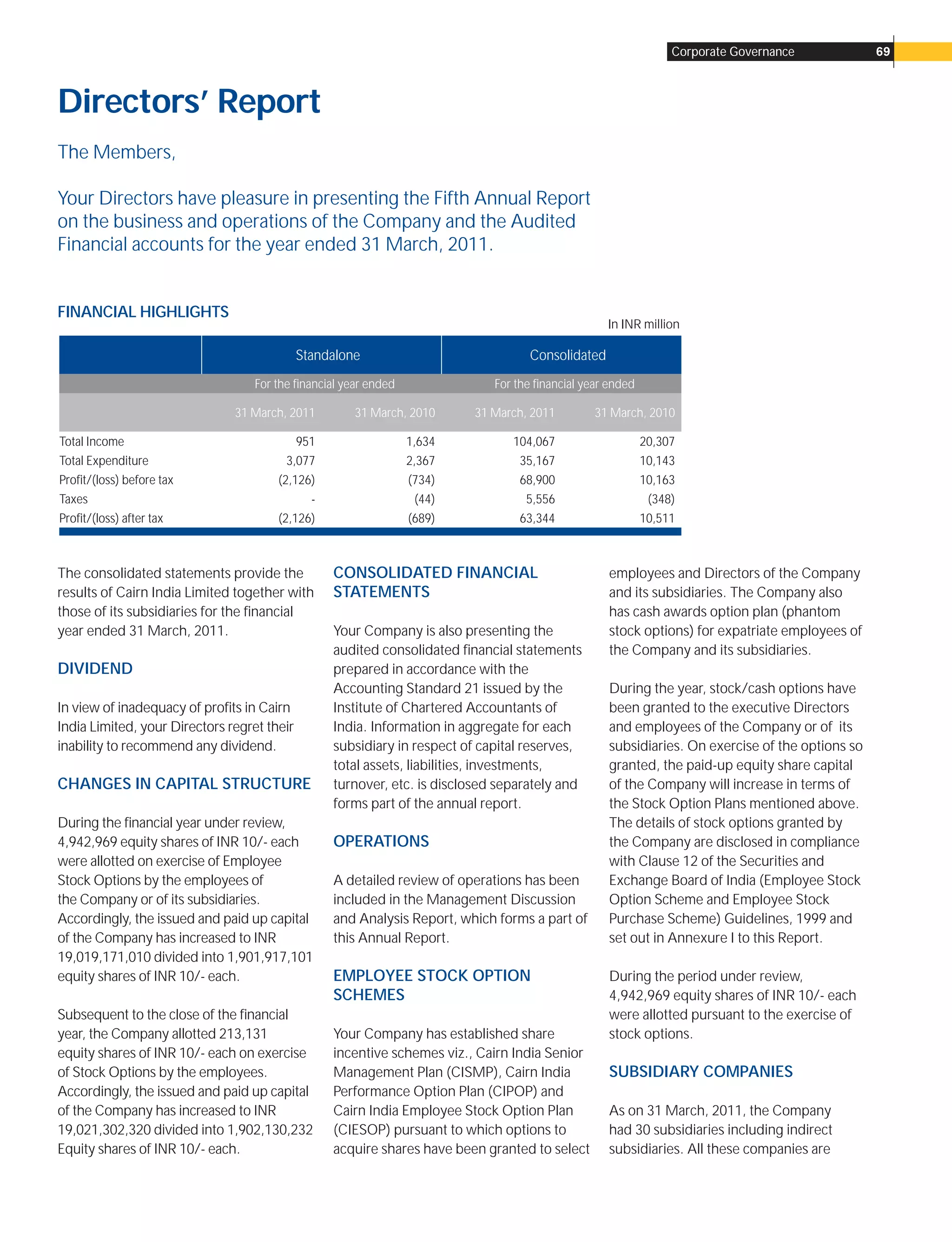 Cairn India Ltd Annual Report 2010 11 Pdf