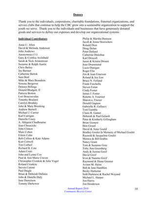 Annual report 2010 | PDF