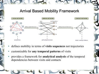 Modeling Human Mobility | PDF