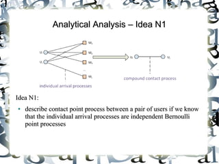 Modeling Human Mobility | PPT