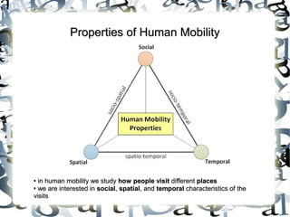 Modeling Human Mobility | PDF