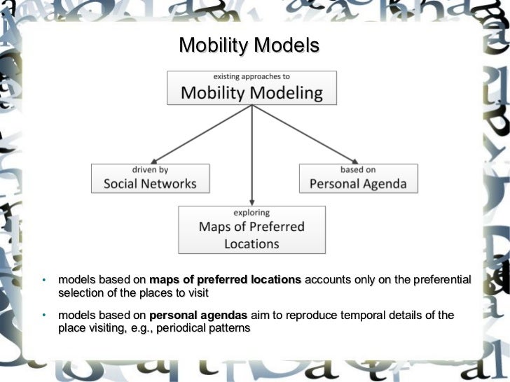 Modeling Human Mobility 