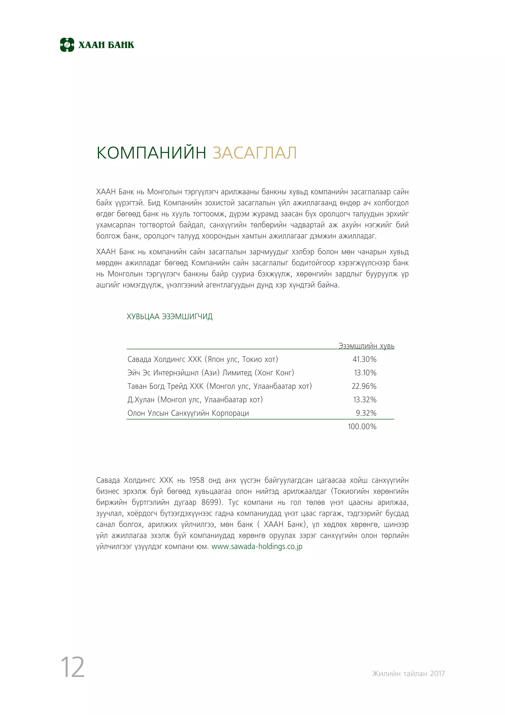 Annual report 2017 by Khanbank | PDF