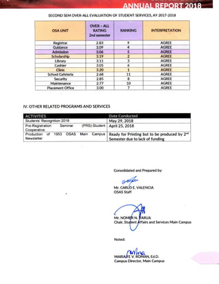 Annual report 2018 last page | PDF