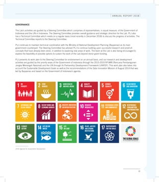 Pulse Lab Jakarta Annual Report 2018 | PDF