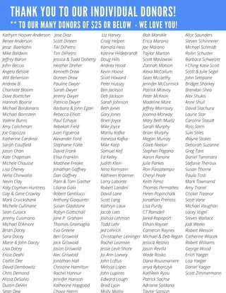 Annual Report 2021 | PDF