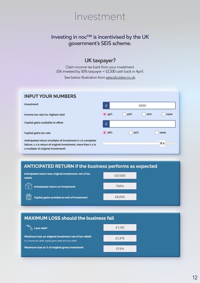 Knock Technology / noc™ Annual Report 2023 | PDF
