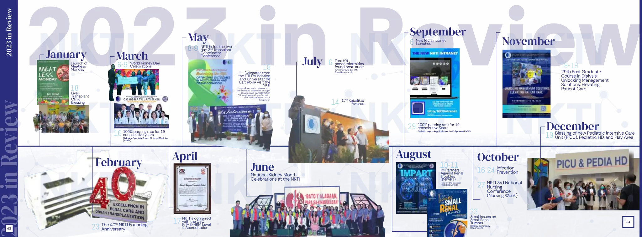 NKTI Annual Report 2023 - NKTI Annual Report 2023 | PDF