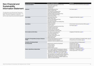 Revolut strategy annual report 2024.pdf