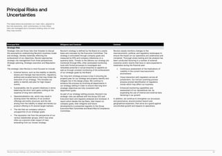 Revolut strategy annual report 2024.pdf