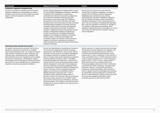 Revolut strategy annual report 2024.pdf