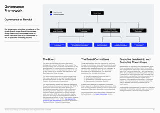 Revolut strategy annual report 2024.pdf