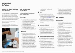 Revolut strategy annual report 2024.pdf