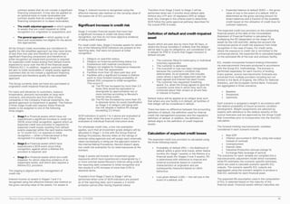 Revolut strategy annual report 2024.pdf