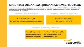 Annual Report Yayasan Senyum Kita 2023__ | PDF