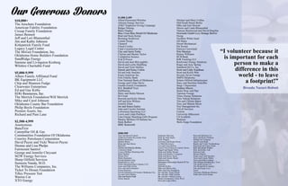 OK County Casa 2017 Annual Report | PPT