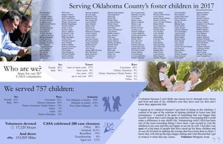OK County Casa 2017 Annual Report | PPT