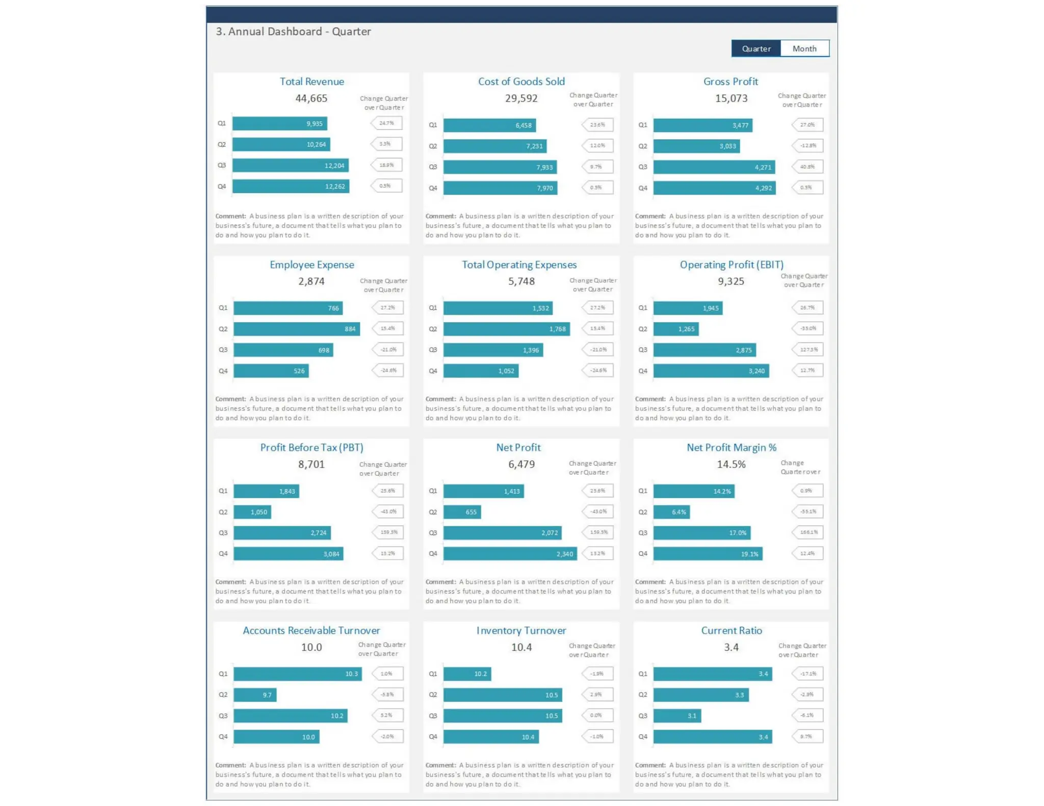 Annual Report Template - Finance Dashboard.pdf
