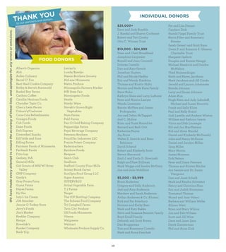 Annual Report 2013 | PDF