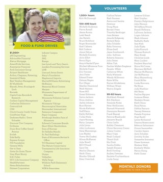 Annual Report 2013 | PDF