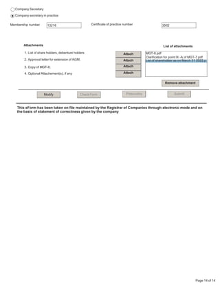 Annual Return_FY21-22.pptx