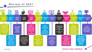 UCISA Annual Review May 2021 - May 2022 | PPT