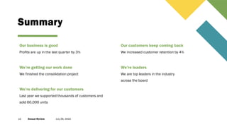 Annual Review Sample.pdf