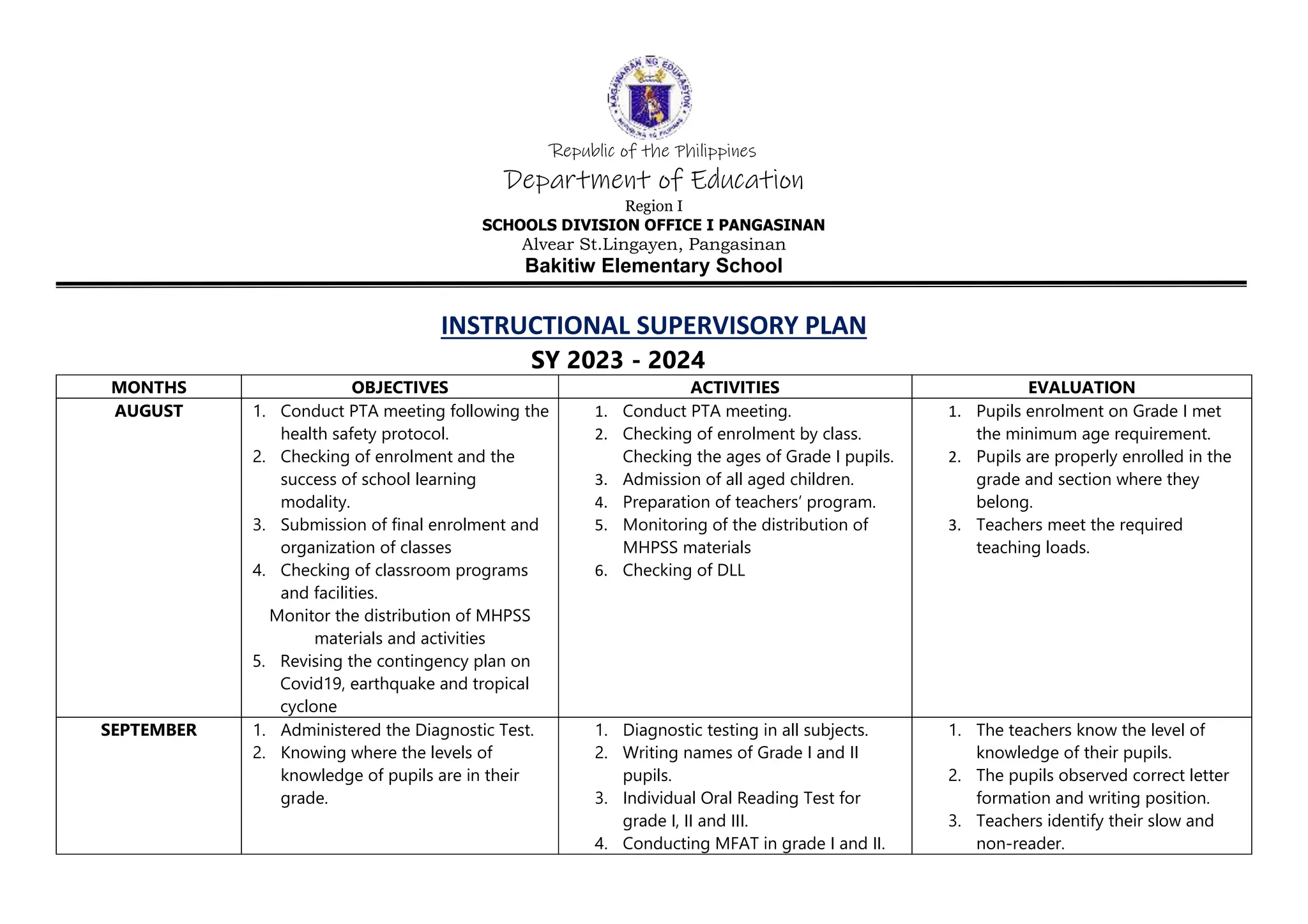 ANNUAL SUPERVISORY 2023-2024.docx