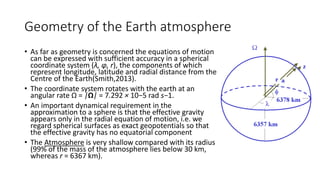 Physics of Atmosphere in Cyclones, Thunderstorms and Lightning ...