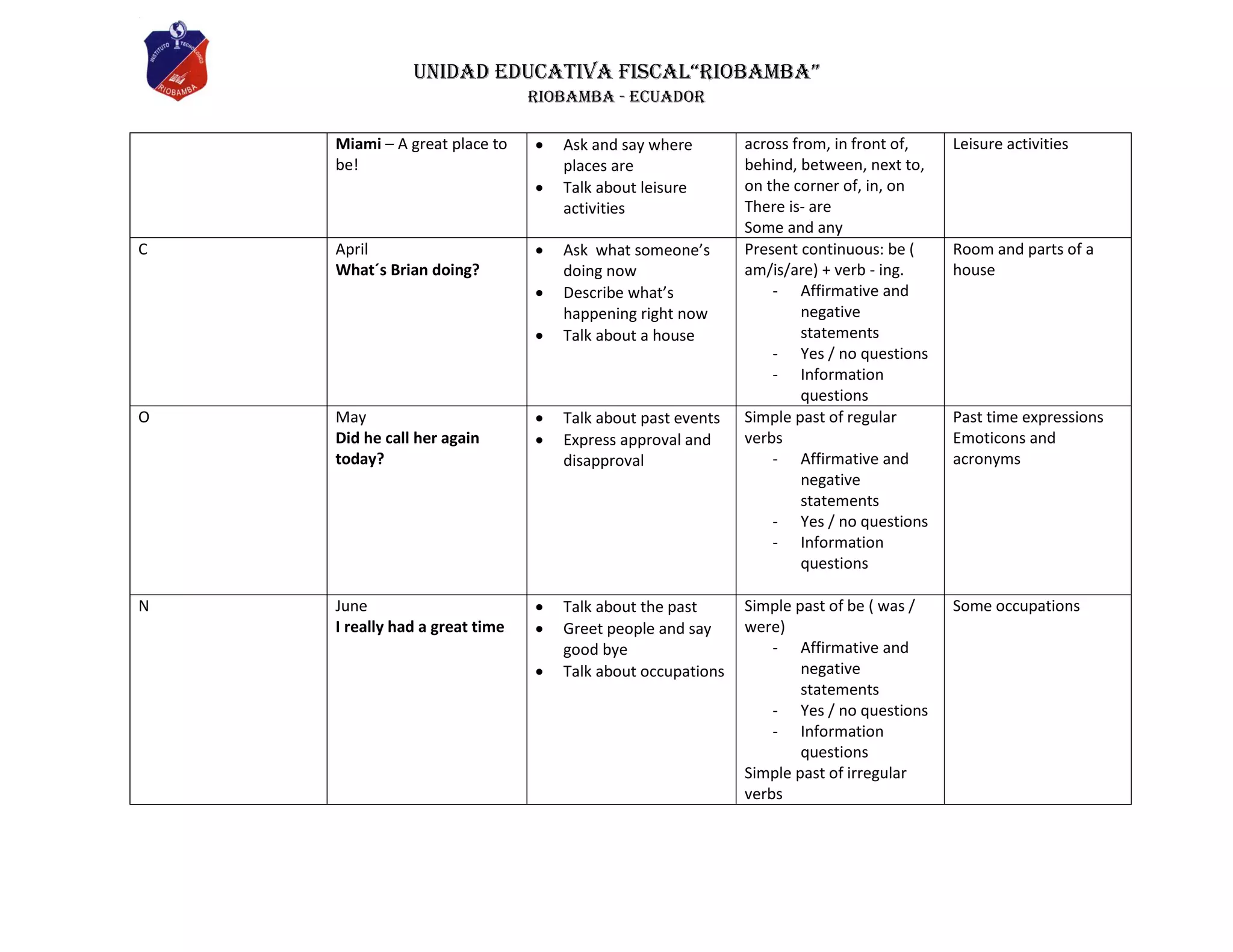 Annual teaching plan 3 ero bgu | PPT