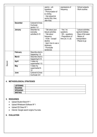 Annual teaching plan 9th | DOCX