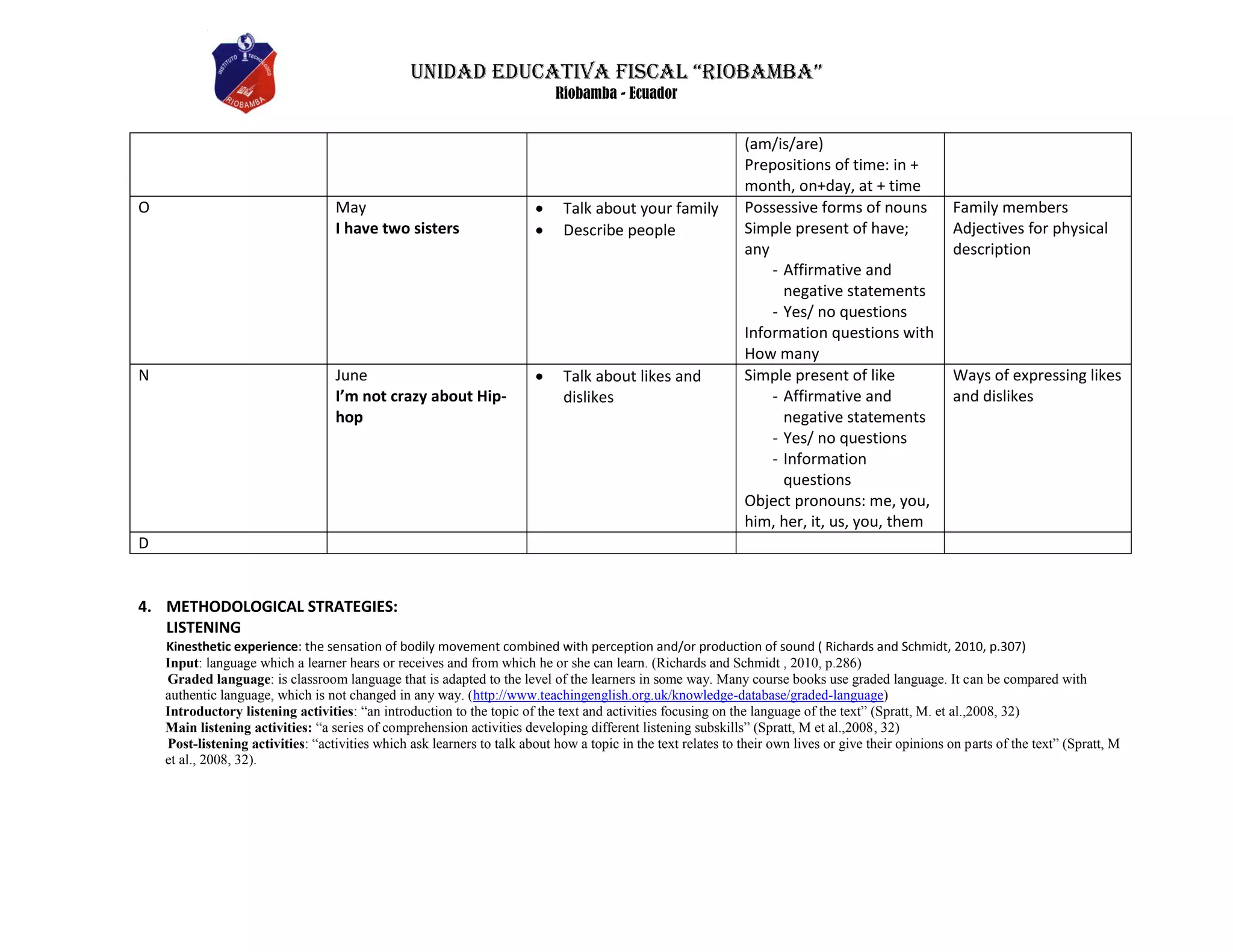 Annual teaching plan decimo | PDF | Homework and Study | Education