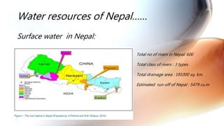 Annual utilizable water resources in nepal | PPTX