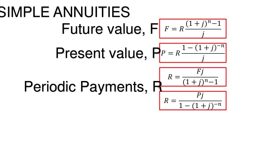 Annuities