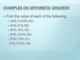 Annuities and gradient | PPTX