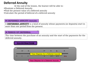 annuities deferred.pptx