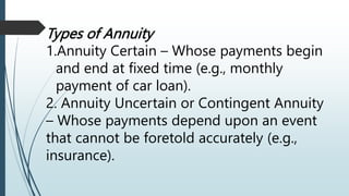 ANNUITIES- General Mathematics Grade 11.pptx