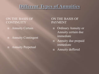Annuities ppt | PPTX