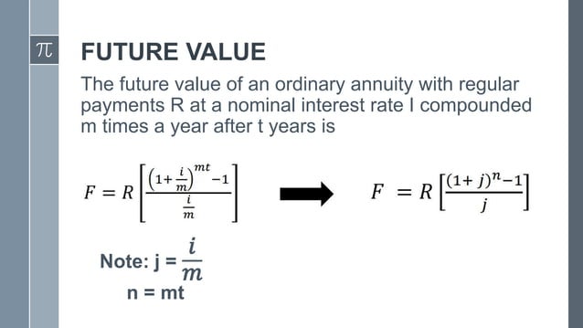 Annuity (Future Value and Present Value).pptx
