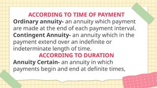 General mathematics Annuity powerpoint ppt | PPTX