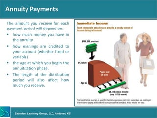 Annuity Basics | PPTX