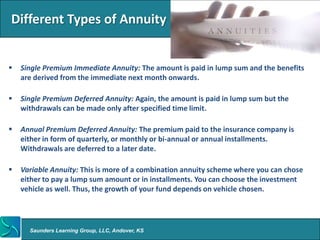 Annuity Basics | PPTX
